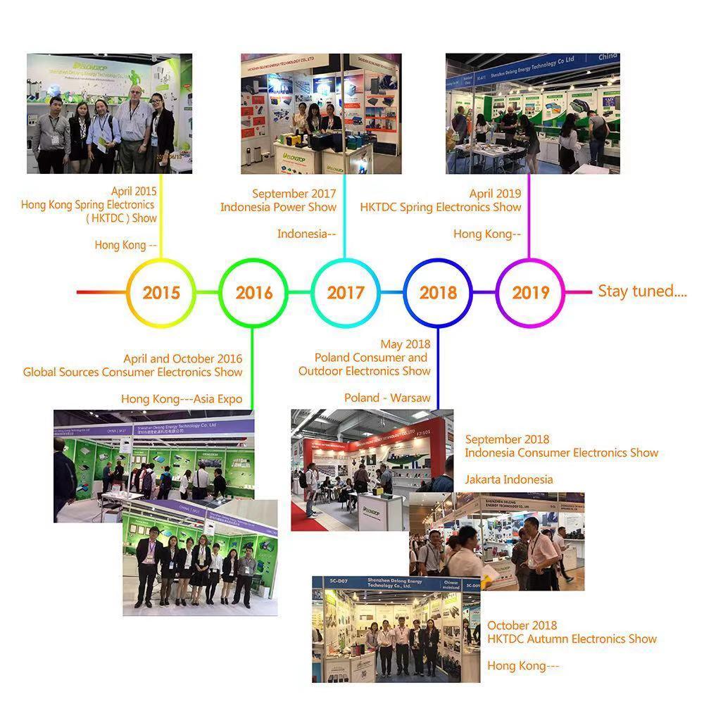 Eco-Friendly Battery Cell 18650 14s5p 16ah Hailong 52V Ebike Li-ion ...